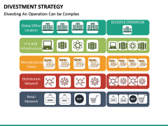 Divestment Strategy PowerPoint Template | SketchBubble