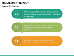 Management Buyout PowerPoint Template | SketchBubble