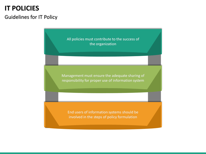 IT Policies PowerPoint Template | SketchBubble