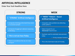 Artificial Intelligence PowerPoint Template | SketchBubble