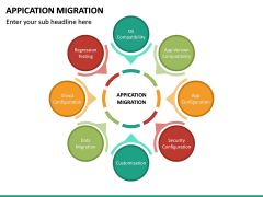 Application Migration PowerPoint Template | SketchBubble