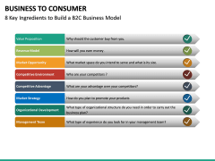 Business to Consumer (B2C) PowerPoint Template | SketchBubble