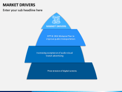Market Drivers PowerPoint and Google Slides Template - PPT Slides