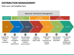 Distribution Management PowerPoint Template | SketchBubble