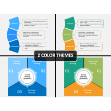 Adult Learning PowerPoint Template - PPT Slides