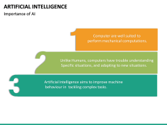 Artificial Intelligence PowerPoint Template | SketchBubble