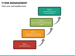 IT Risk Management PowerPoint Template | SketchBubble