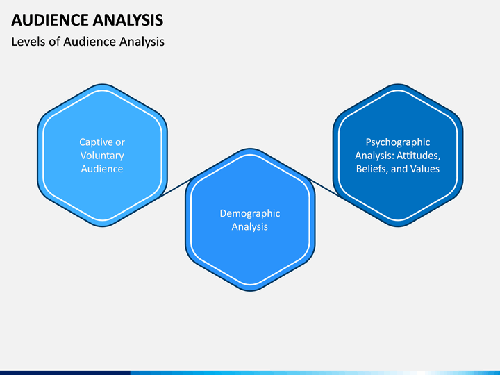 Audience Analysis PowerPoint Template | SketchBubble