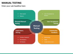 Manual Testing PowerPoint Template | SketchBubble