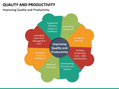 Quality and Productivity PowerPoint Template | SketchBubble