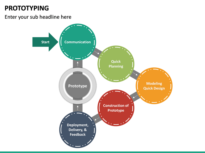 Prototyping PowerPoint Template | SketchBubble