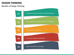 Design Thinking PowerPoint Template | SketchBubble