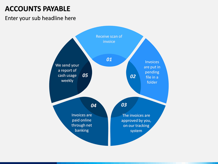 Accounts Payable PowerPoint Template | SketchBubble