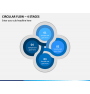 4 Sections Flow PowerPoint Presentation Slides - PPT Template