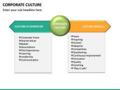 Corporate Culture PowerPoint Template | SketchBubble