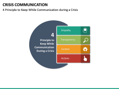Crisis Communication PowerPoint Template | SketchBubble