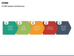eCRM PowerPoint Template | SketchBubble