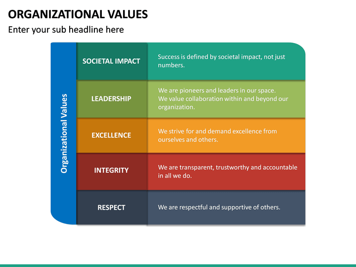 Organizational Values PowerPoint Template | SketchBubble