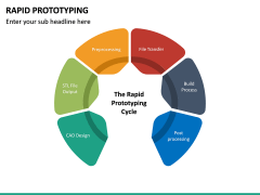 Rapid Prototyping PowerPoint Template | SketchBubble