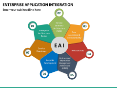 Enterprise Application Integration PowerPoint Template | SketchBubble