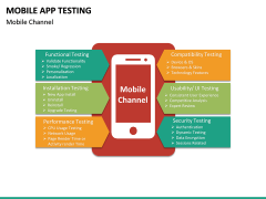 Mobile App Testing PowerPoint Template | SketchBubble