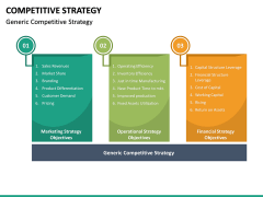 Competitive Strategy PowerPoint Template | SketchBubble