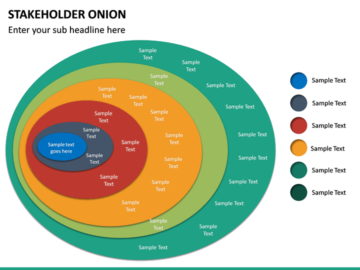Stakeholder Onion PowerPoint Template | SketchBubble