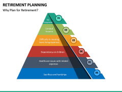 Retirement Planning PowerPoint Template | SketchBubble