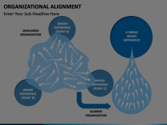 Organizational Alignment PowerPoint and Google Slides Template - PPT Slides