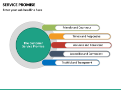 Service Promise PowerPoint Template | SketchBubble