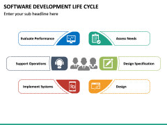 Software Development Lifecycle PowerPoint Template | SketchBubble