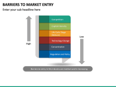 Barriers to Market Entry PowerPoint Template | SketchBubble