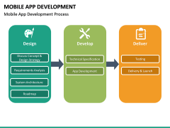 Mobile App Development PowerPoint Template | SketchBubble