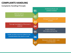 Complaints Handling PowerPoint Template | SketchBubble