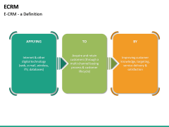 eCRM PowerPoint Template | SketchBubble