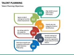 Talent Planning PowerPoint Template | SketchBubble