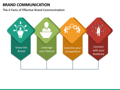 Brand Communication PowerPoint Template | SketchBubble