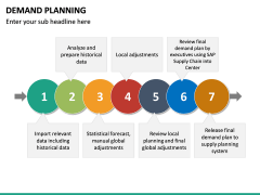Demand Planning PowerPoint Template | SketchBubble