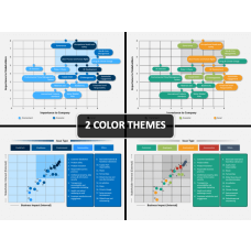 Material Planning PowerPoint Template - PPT Slides | SketchBubble