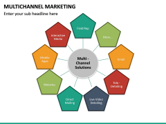 Multichannel Marketing PowerPoint Template | SketchBubble