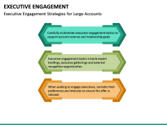 Executive Engagement PowerPoint Template | SketchBubble
