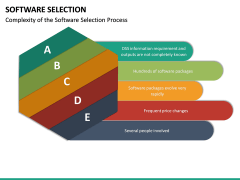 Software Selection PowerPoint Template | SketchBubble
