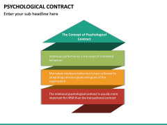 Psychological Contract PowerPoint Template | SketchBubble