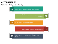 Accountability PowerPoint Template | SketchBubble