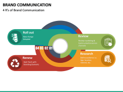 Brand Communication PowerPoint Template | SketchBubble