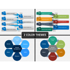 Features and Benefits PowerPoint Template | SketchBubble