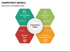 Competency Models PowerPoint Template | SketchBubble