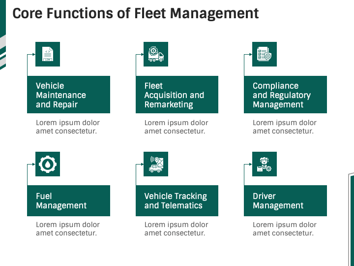 Fleet Management PowerPoint and Google Slides Template - PPT Slides