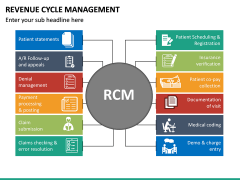 Revenue Cycle Management PowerPoint Template | SketchBubble