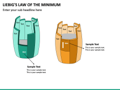 Liebig's Law of the Minimum PowerPoint Template | SketchBubble